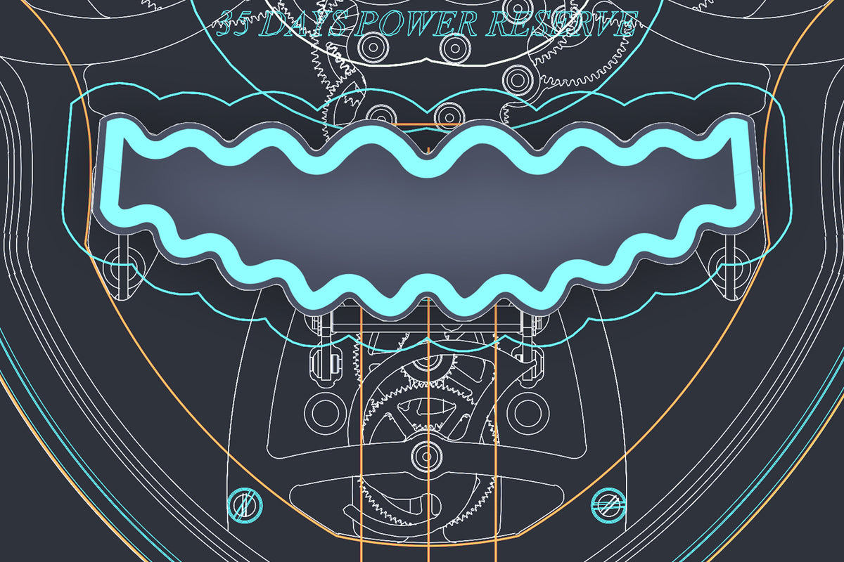 Fiona Krüger → SKULL Collection